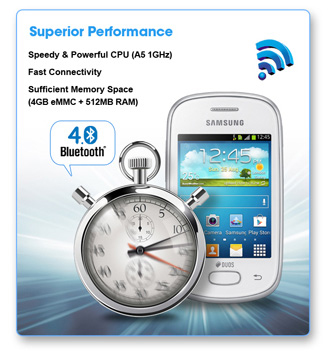 ĐTDĐ SAMSUNG GALAXY STAR S5282 ĐEN - - Siêu thị điện máy Nguyễn Kim