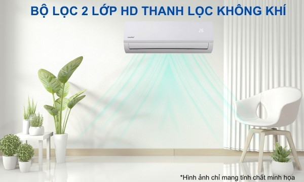 Máy Lạnh TCL Inverter 1.5 HP TAC-13CSD/XA73I Giá rẻ, Chính Hãng | Nguyễn Kim