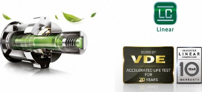 Tủ lạnh LG với công nghệ Linear Inverter có gì đặc biệt? | Nguyễn Kim Blog