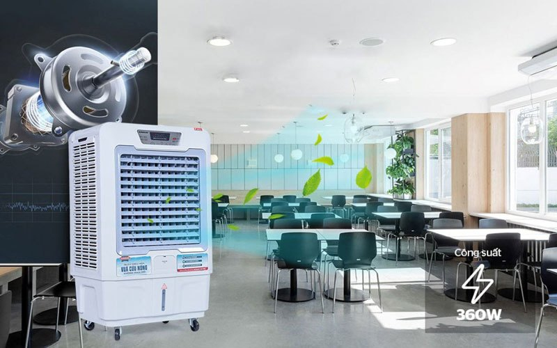Quạt Ion Là Gì? Quạt Có Chức Năng Tạo Ion Có Lợi Ích Gì? | Nguyễn Kim ...