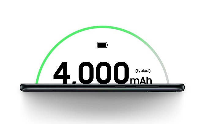 Điện Thoại Samsung Galaxy A50s Đen Giá Tốt | Nguyễn Kim