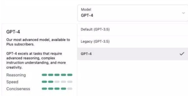 Chat GPT 4.0 là gì? Có gì khác so với Chat GPT phiên bản cũ? | Nguyễn ...