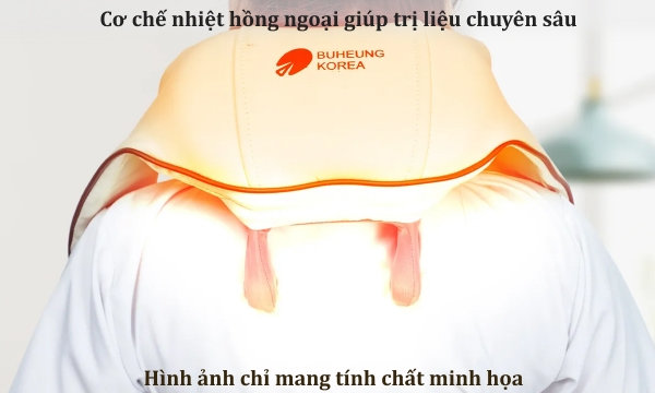 Máy massage cổ Buheung MK-332 Chính Hãng, Giá Tốt | Nguyễn Kim