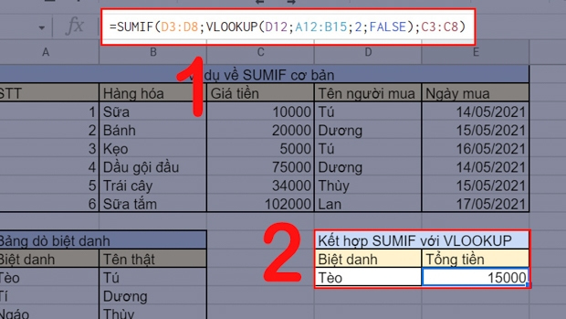 Hàm Sumif Trong Excel Là Gì Và Cách Sử Dụng Đơn Giản Chi Tiết 2023 | Nguyễn Kim | Nguyễn Kim Blog
