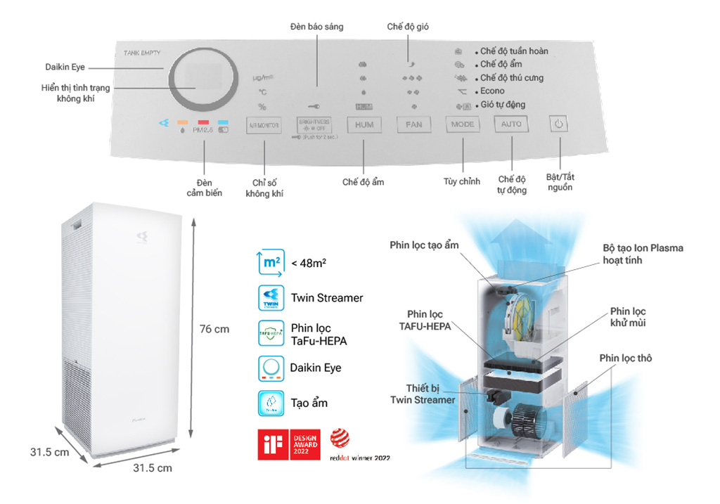Máy Lọc Không Khí Daikin MCK70ZVM7-W Giá Rẻ, Chính Hãng | Nguyễn Kim