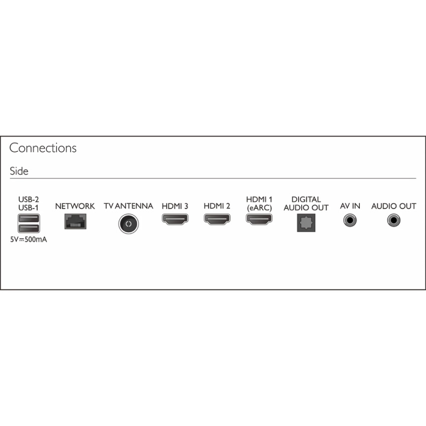 Google Tivi Philips QLED 4K 55 inch 55PQT8169/74 Giá Tốt, Chính Hãng