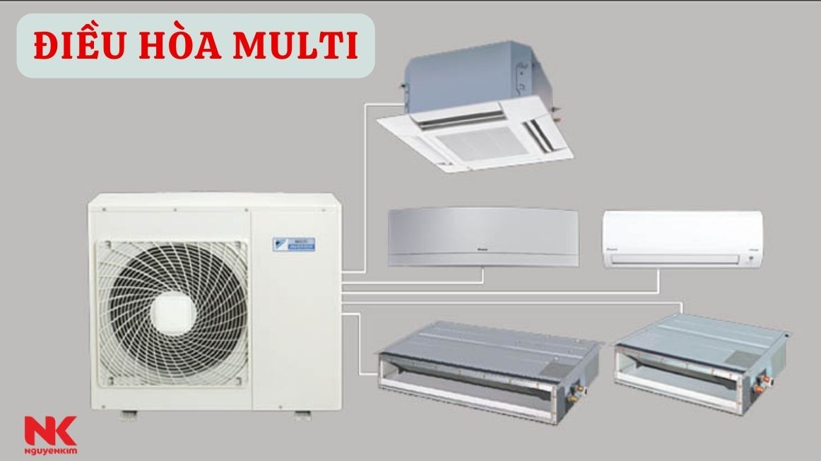 Điều hòa Multi là gì? Tiêu chí cần biết khi chọn mua điều hòa Multi ...