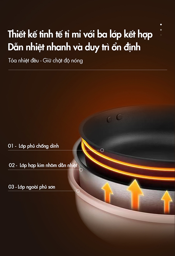 Nồi lẩu nướng đa năng Bear DHG-C40W2 Giá Rẻ, Chính Hãng | Nguyễn Kim