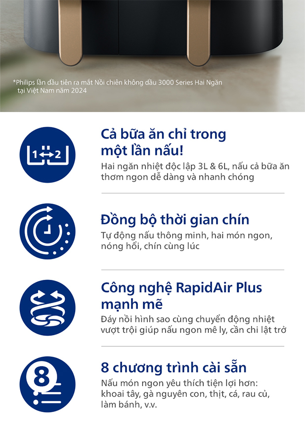 Nồi chiên không dầu Philips NA352/00 Giá Rẻ, Chính Hãng | Nguyễn Kim