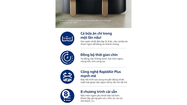 Nồi chiên không dầu Philips NA352/00 Giá Rẻ, Chính Hãng | Nguyễn Kim
