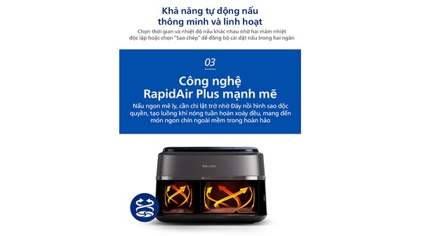 Nồi chiên không dầu Philips NA352/00 Giá Rẻ, Chính Hãng | Nguyễn Kim