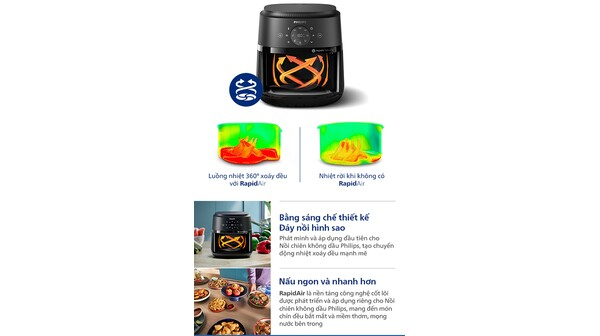 Nồi chiên không dầu Philips NA220/00 Giá Rẻ, Chính Hãng | Nguyễn Kim