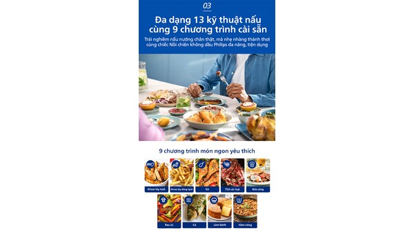 Nồi chiên không dầu Philips NA220/00 Giá Rẻ, Chính Hãng | Nguyễn Kim