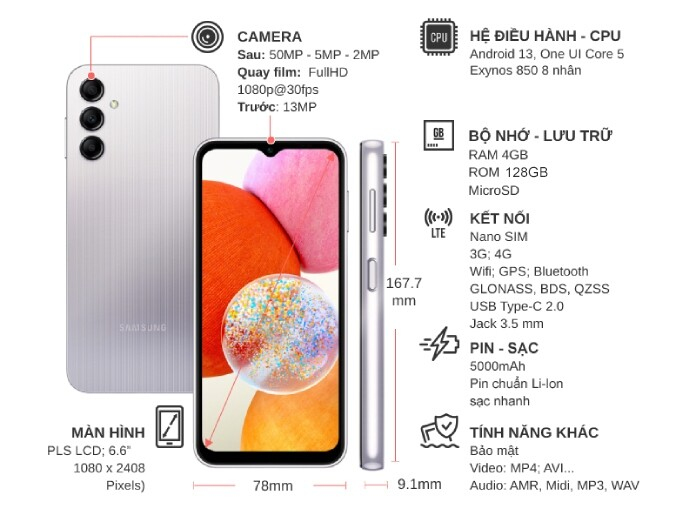 Điện Thoại Samsung Galaxy A14 4G (SM-A145F/DS) Giá Rẻ, Chính Hãng ...