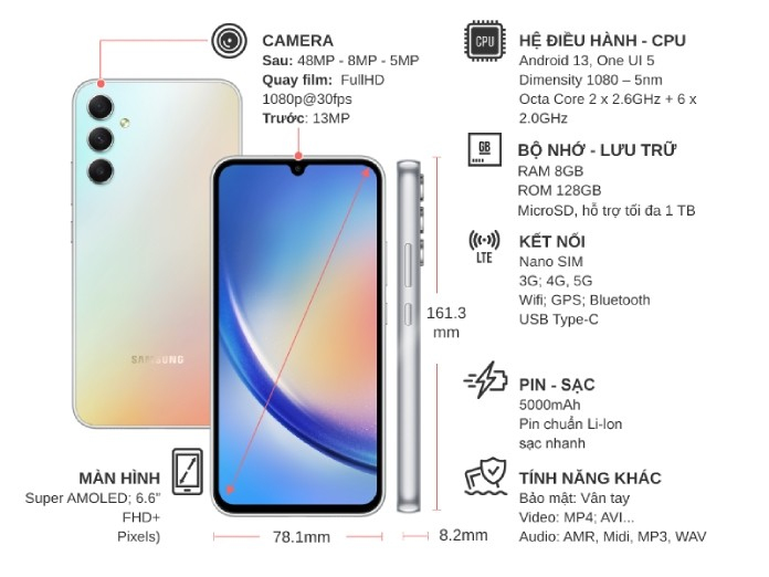 Điện Thoại Samsung Galaxy A34 5G 8GB/128GB Bạc Giá Rẻ, Chính Hãng ...