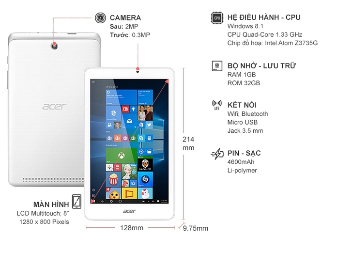 Tablet Acer Iconia Tab 8 W1-810 - NT.L7GSV.001 từ nguyenkim.com