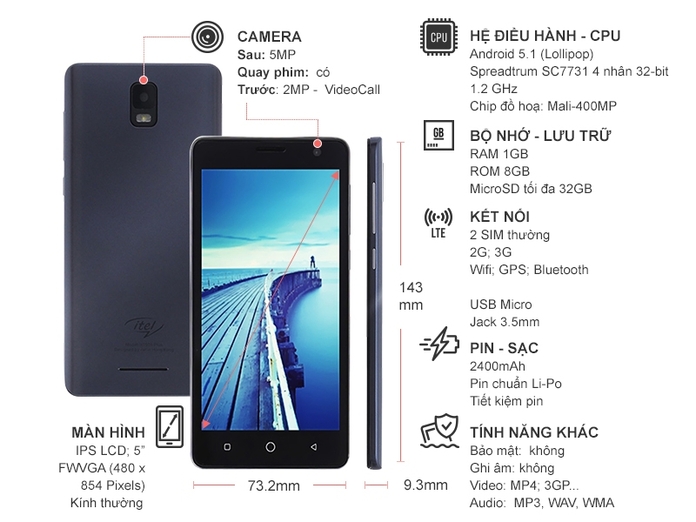 Itel IT1508 Plus xanh đen chính hãng giá tốt | nguyenkim.com